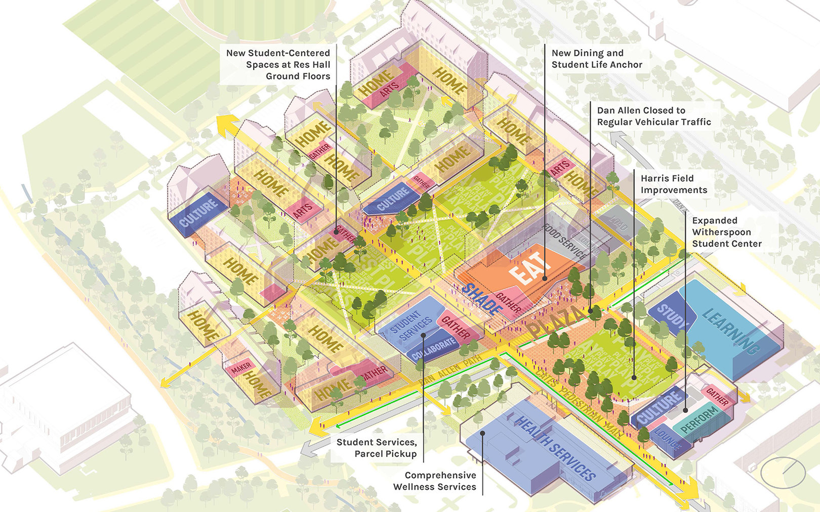 North Carolina State University Physical Master Plan | SmithGroup